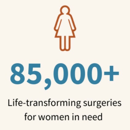 Fistula Foundation - Help Give a Woman a New Life